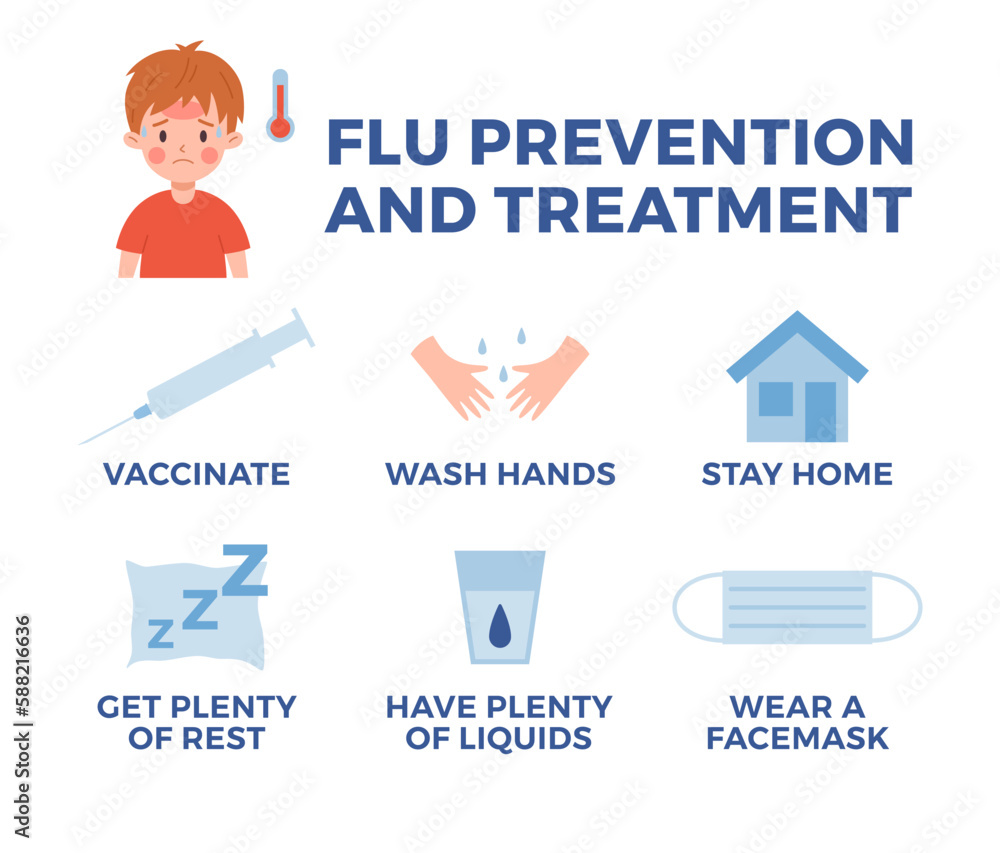 Flu prevention and treatment, medical infographic, flat vector illustration isolated on white ...