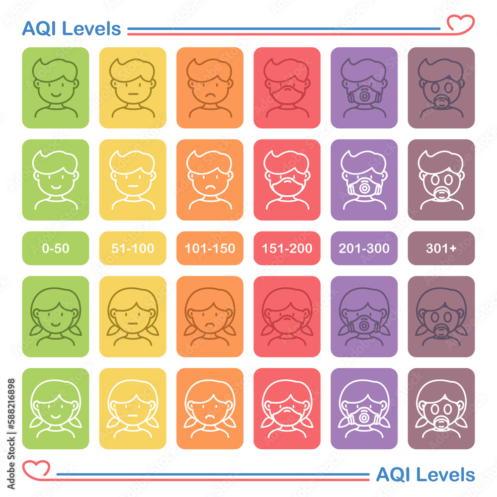 Boy and Girl icons for Particles PM 2.5. AQI or Air Quality Index icons ...
