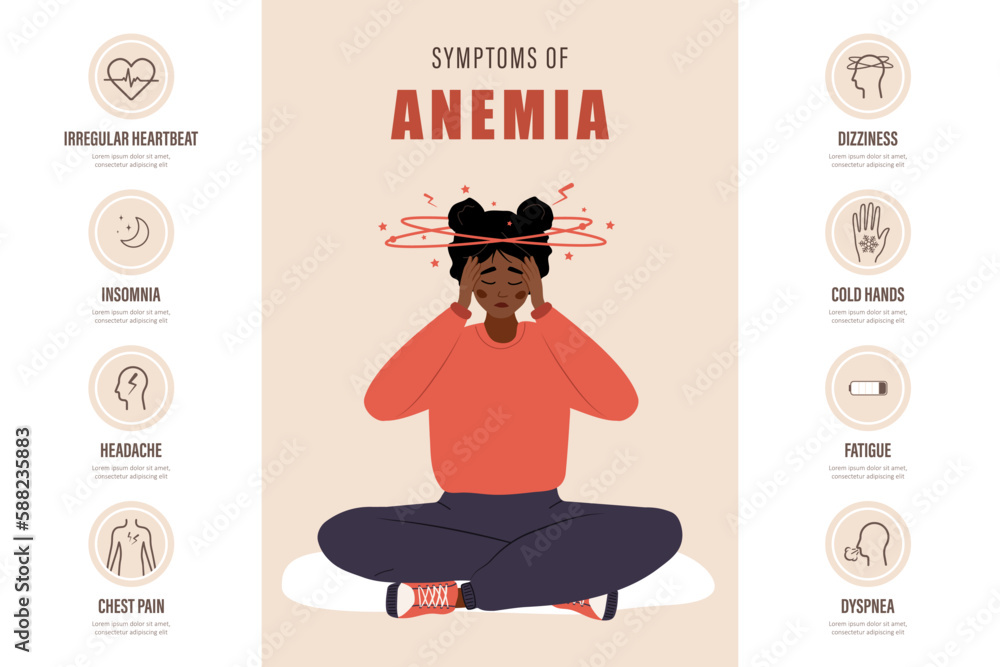 Symptoms of anemia poster. Sad african woman with dizziness. Headache ...
