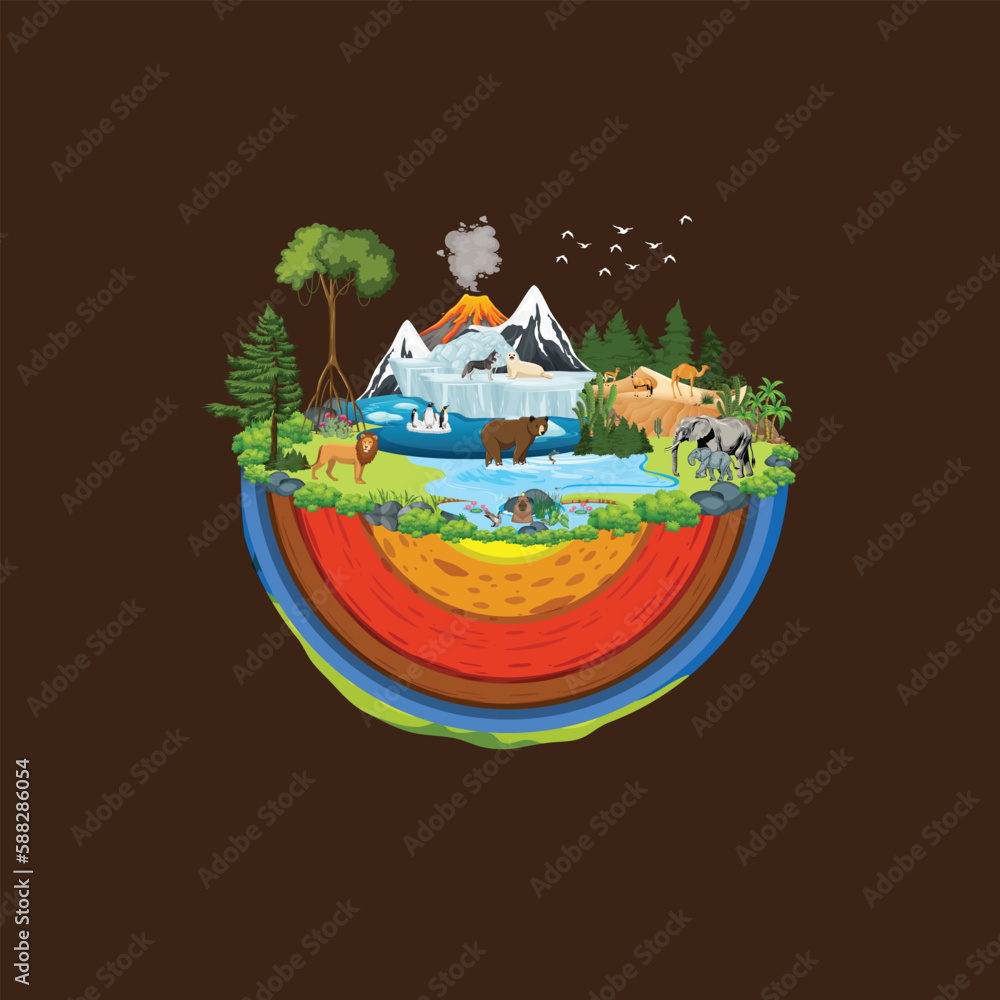 Geography Biodiversity Inner layer of the Earth, Manipulation with ...