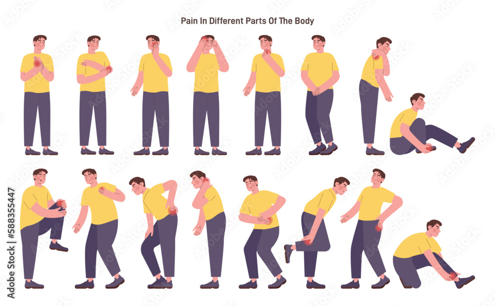 Different types of pain on human body parts. Ache, stiffness, and ...