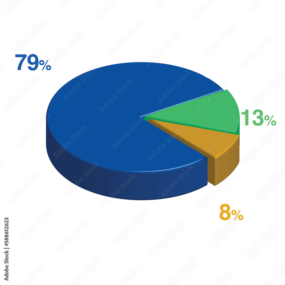 79 13 8 percent 3d Isometric 3 part pie chart diagram for business ...