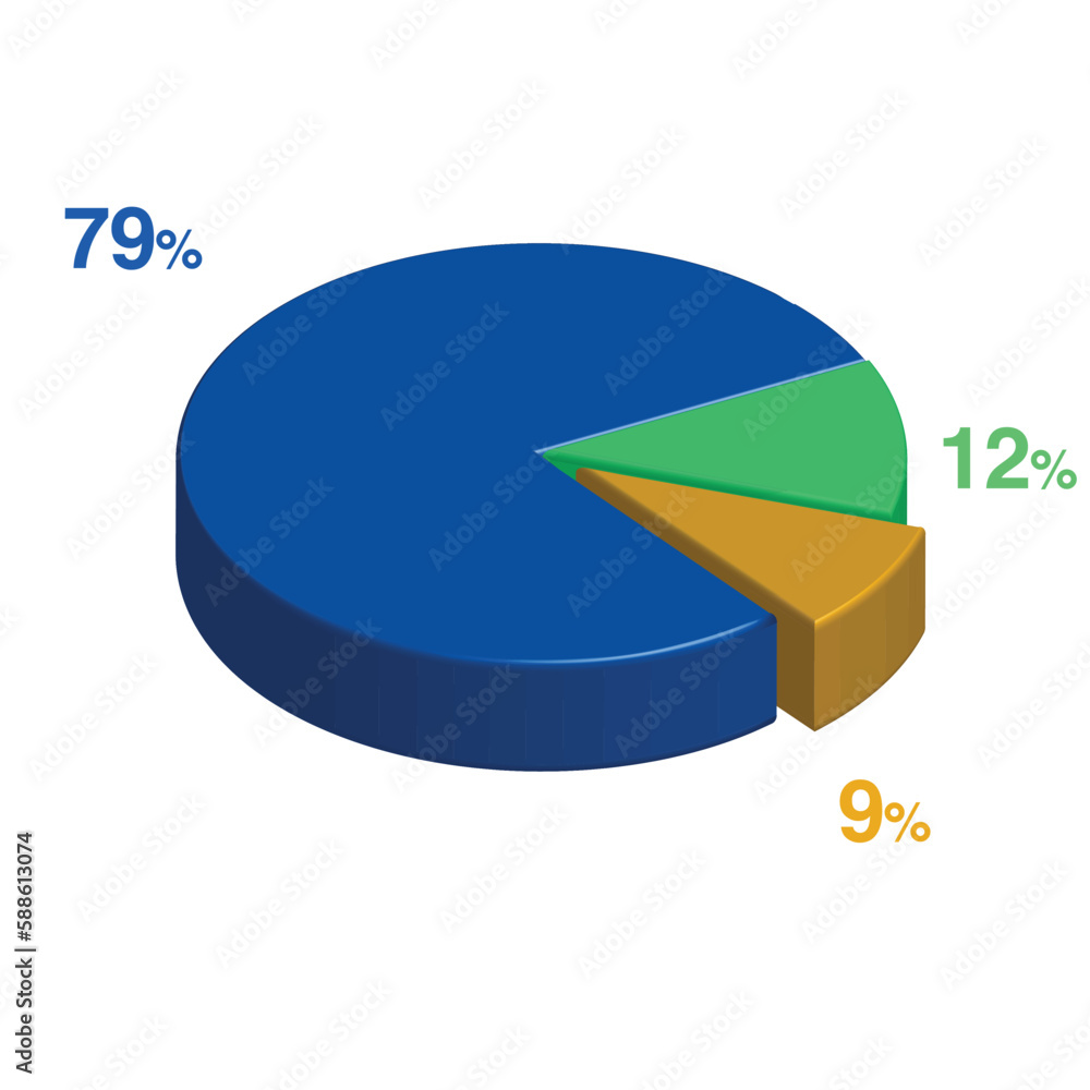 Vetor de 79 12 9 percent 3d Isometric 3 part pie chart diagram for ...