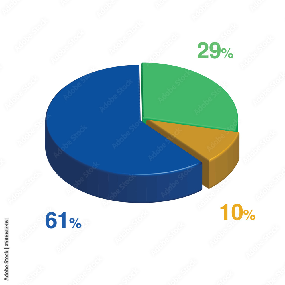 61 29 10 percent 3d Isometric 3 part pie chart diagram for business ...