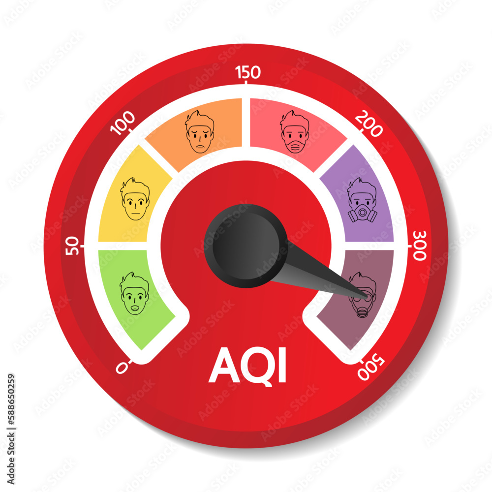 AQI gauge icon or Air Quality Index is a system for reporting the ...