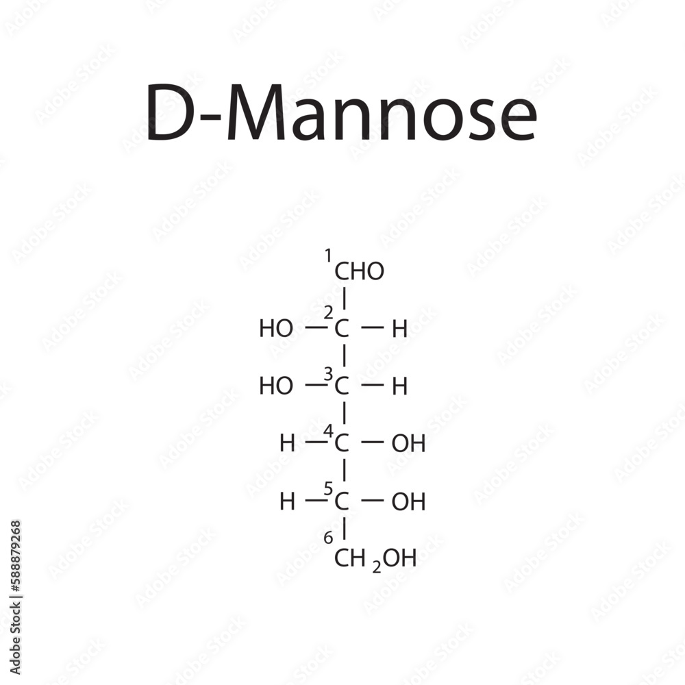 Straight chain form chemical structure of D-Mannose sugar. Scientific ...