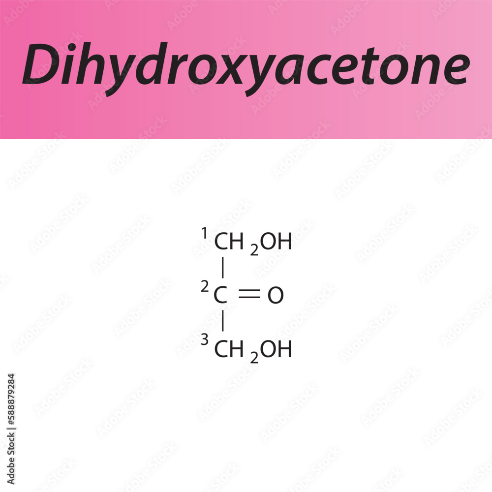 Straight chain form chemical structure of Dihydroxyacetone sugar ...