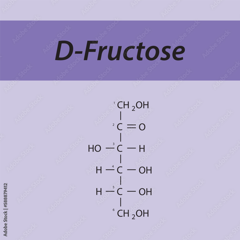 Straight chain form chemical structure of D-Fructose sugar. Scientific ...