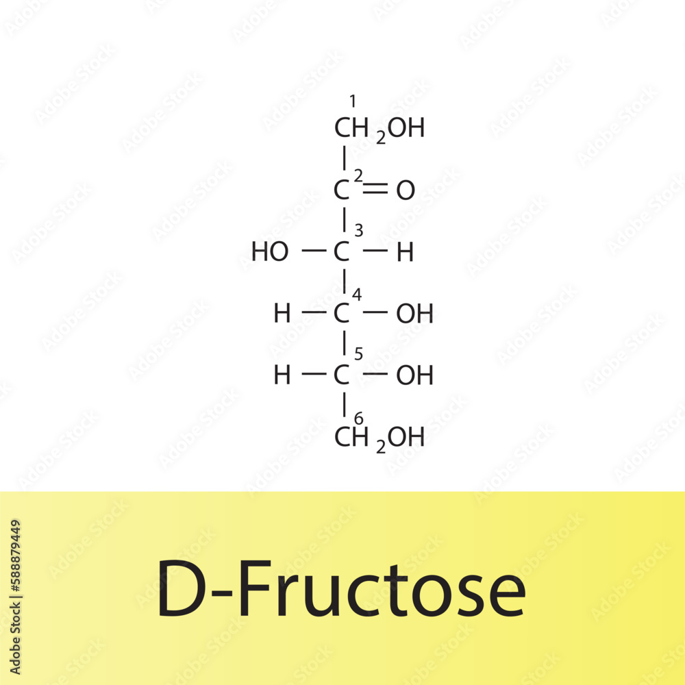 Straight chain form chemical structure of D-Fructose sugar. Scientific ...