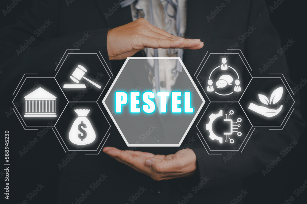 Poster PESTEL analysis concept, political, economic, socio-cultural ...