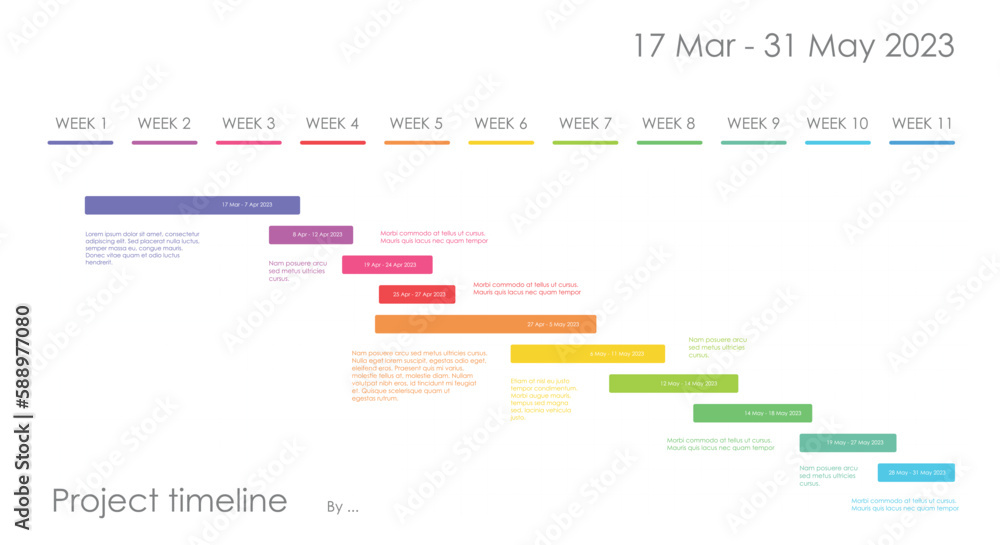 timeline project roadmap project diagram Infographic template for ...