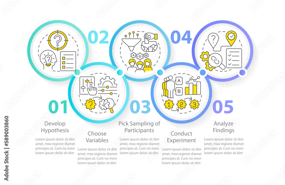 How to conduct causal research infographic template. Analysis. Data ...