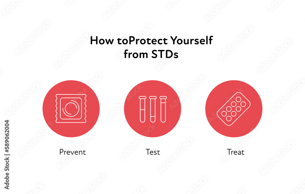 Sexual Transmitted Disease Infographic Vector Flat Healthcare