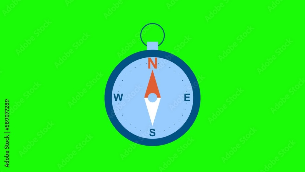 Compass case on a green background. Earth's poles: north, south, east ...