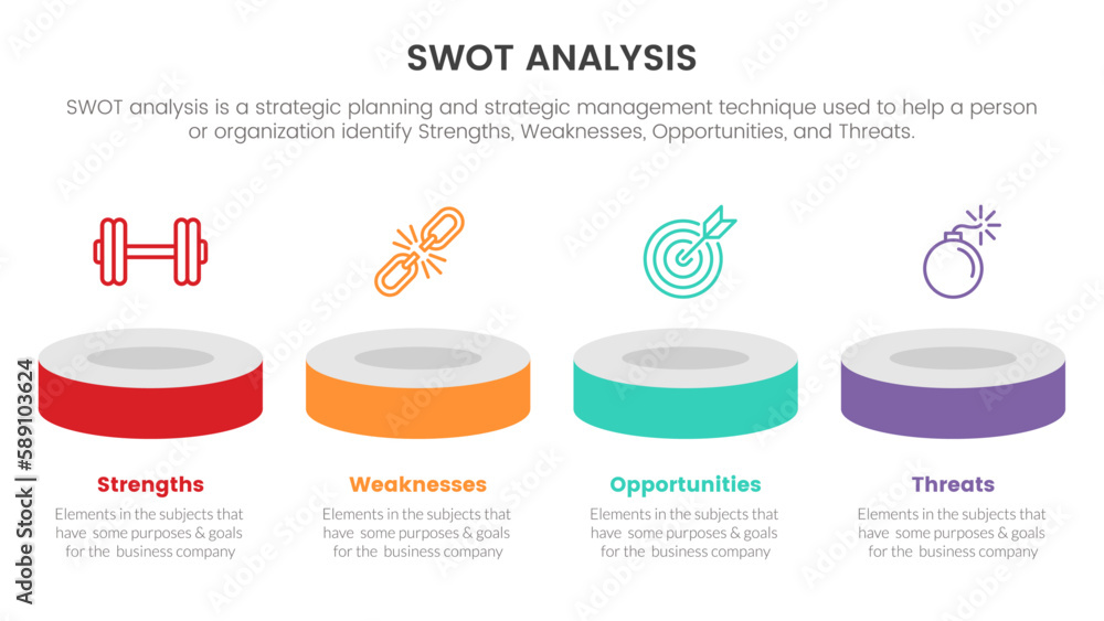 swot analysis concept with product showcase horizontal line for ...