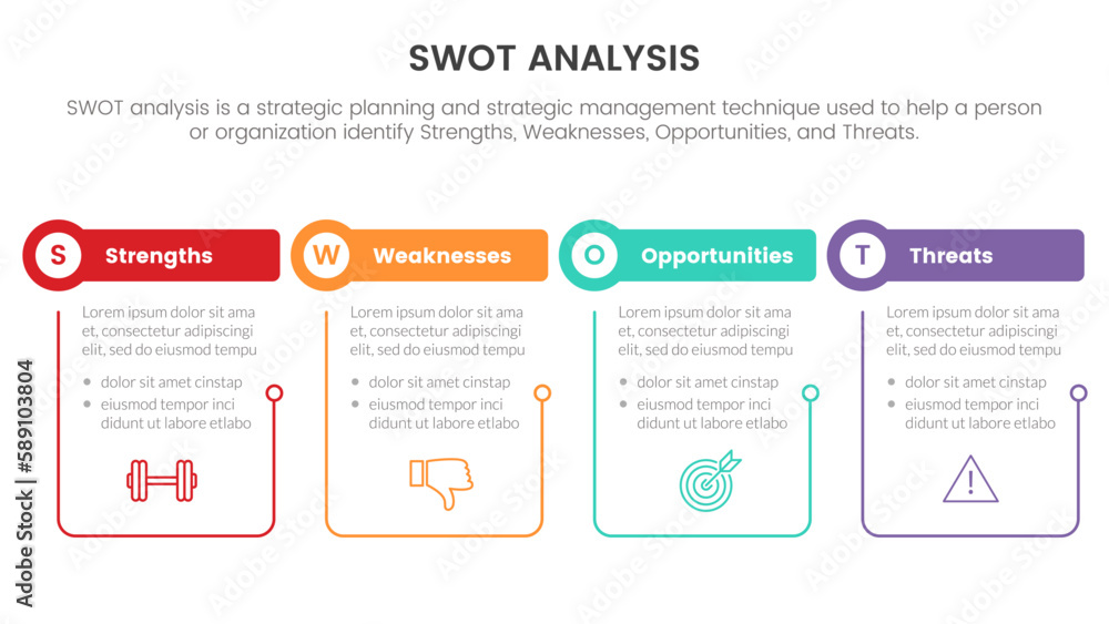 Poster swot analysis concept with table and circle shape with outline ...