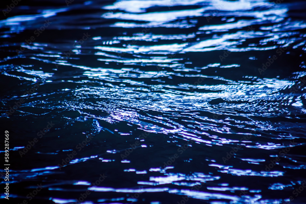 Wavy Azure/Blue Lake Water with Vignette - Border, Background, Backdrop ...