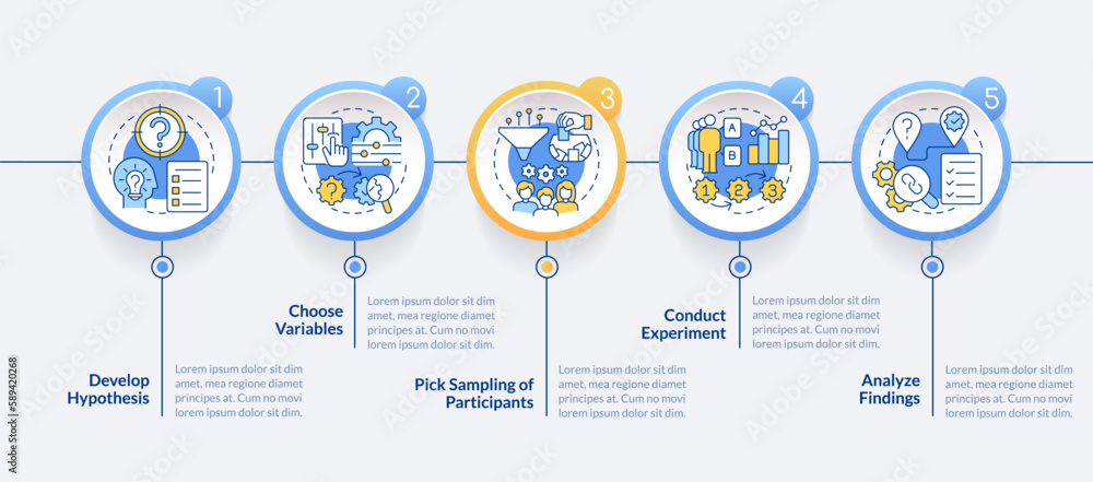 How To Conduct Causal Research Circle Infographic Template Data 5695