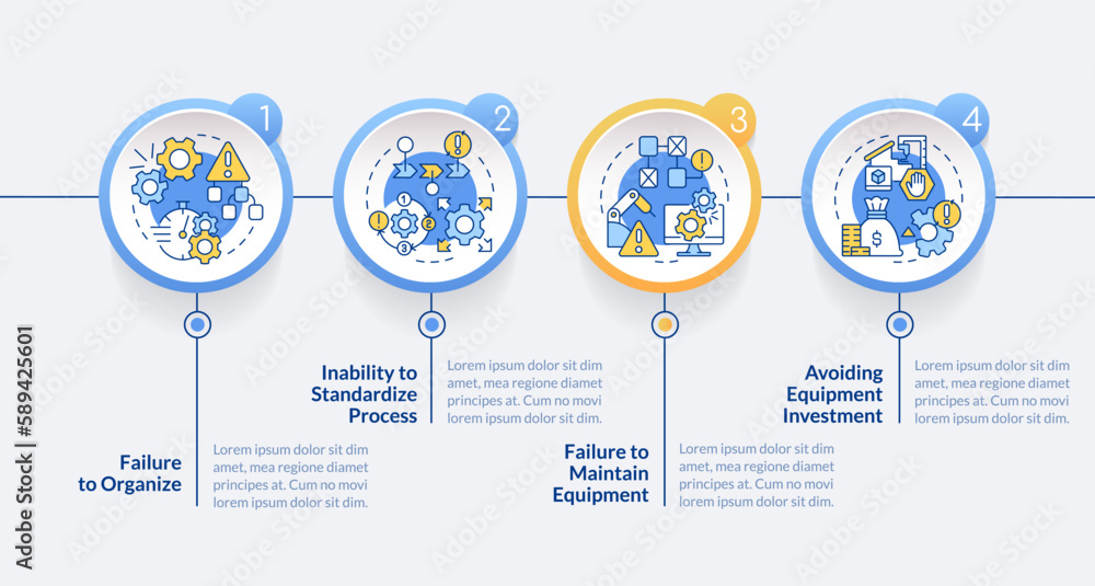 SMED pitfalls to avoid circle infographic template. Lean business. Data ...