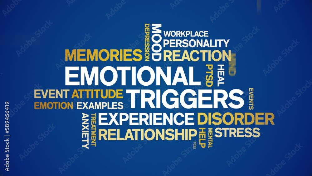 Emotional Triggers animated tag word cloud;text design animation ...