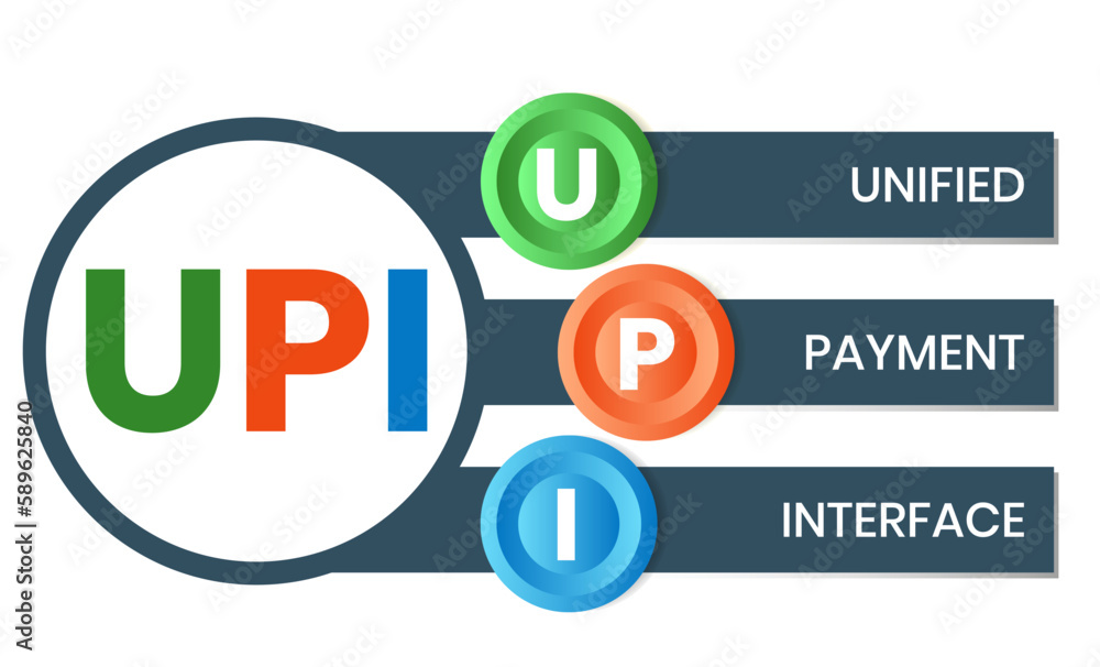 upi unified payment interface. business concept. Vector infographic ...