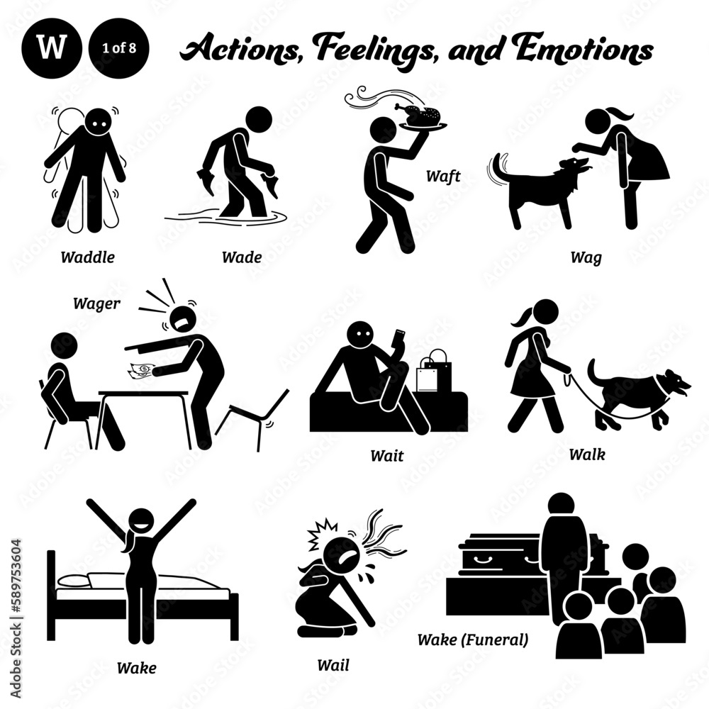 Stick figure human people man action, feelings, and emotions icons ...