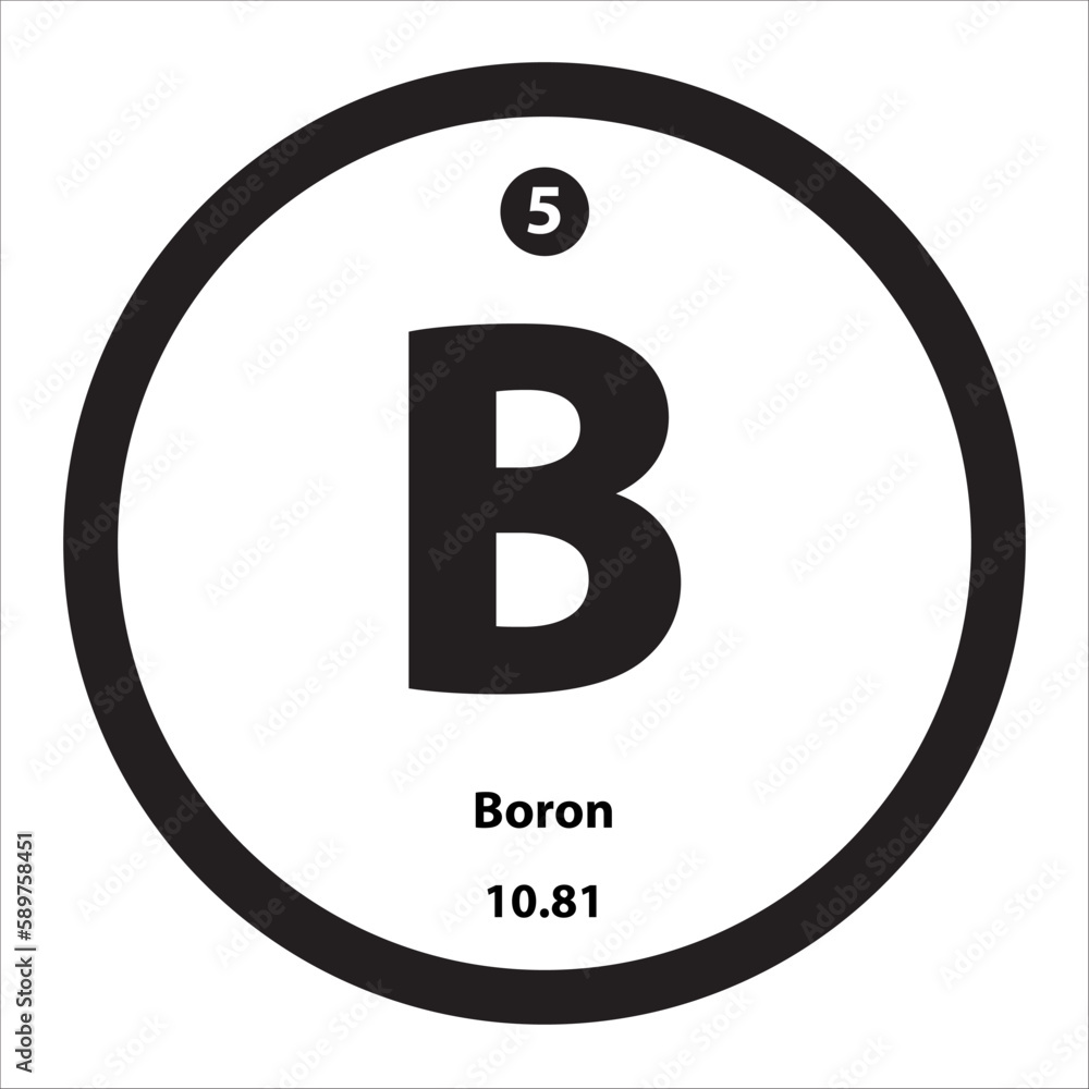 Vetor de Icon structure Boron (B) chemical element round shape circle ...
