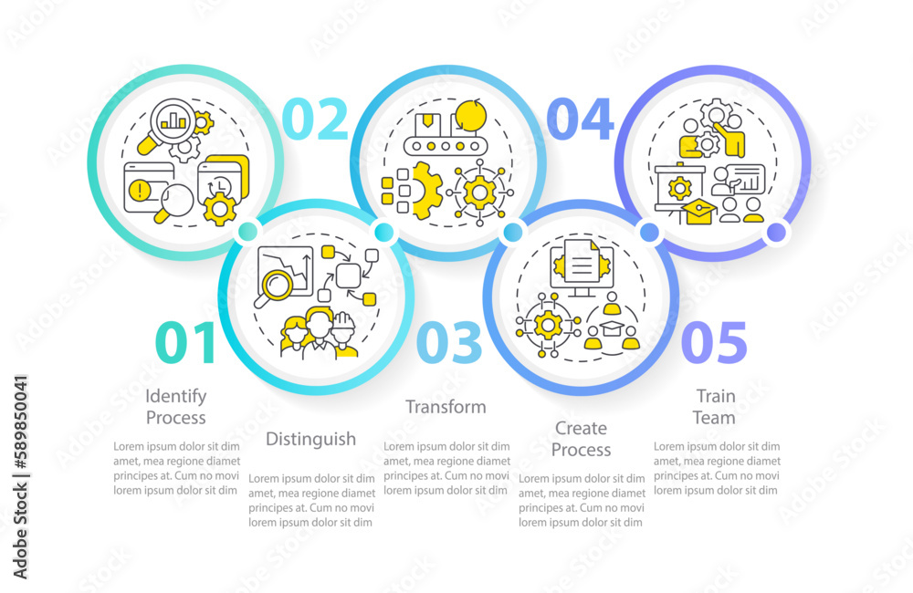 Using SMED circle infographic template. Business strategy. Data ...