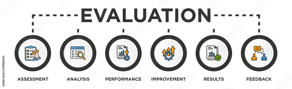 Evaluation banner web icon vector illustration for assessment system of ...