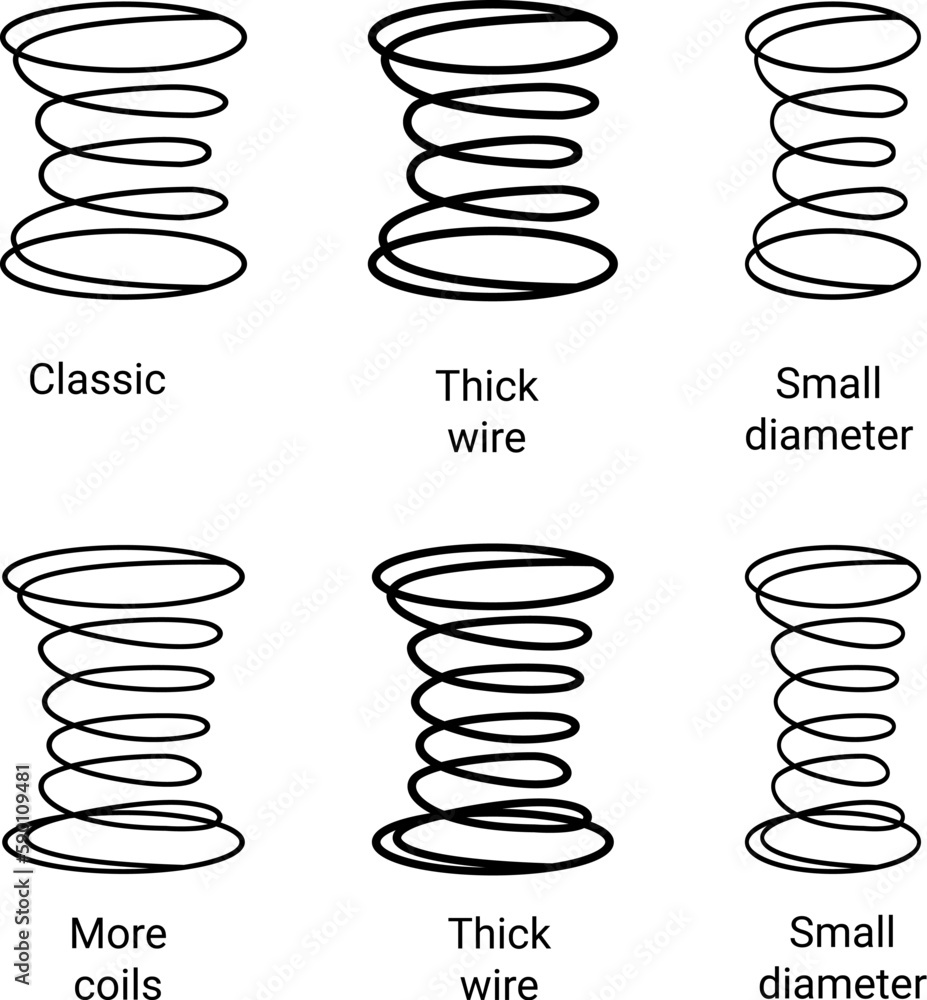 Mattress springs icons set. Innersprings of different diameters and ...