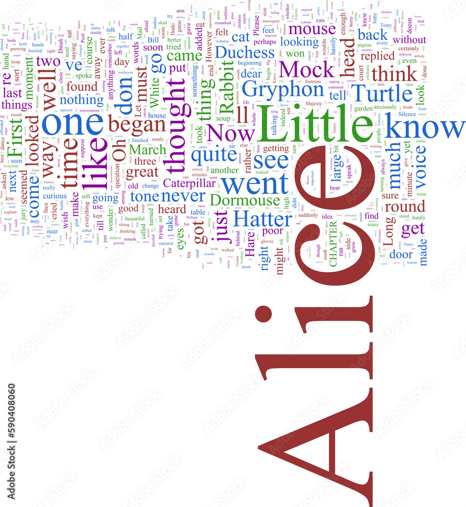 Wordcloud - Alice in Woderland Stock Illustration | Adobe Stock