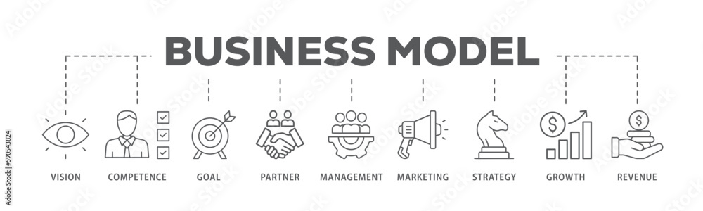 Business model banner web icon vector illustration concept with icon of ...