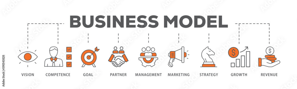 Business model banner web icon vector illustration concept with icon of ...