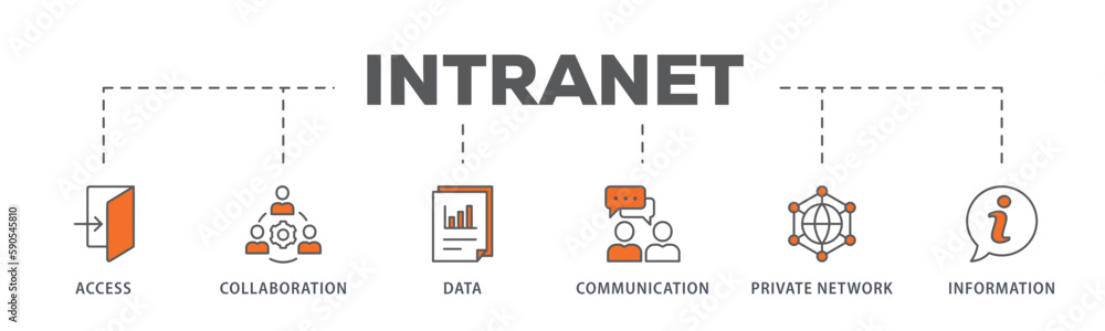 Intranet banner web icon vector illustration concept for global network system with icon of ...