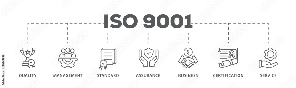 Banner of ISO 2200 vector illustration symbol with the icon of food ...