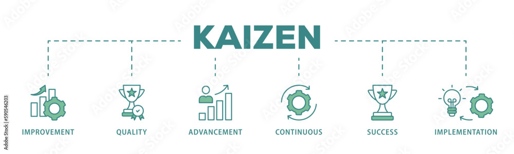 Vetor de Kaizen banner web icon vector illustration for business ...