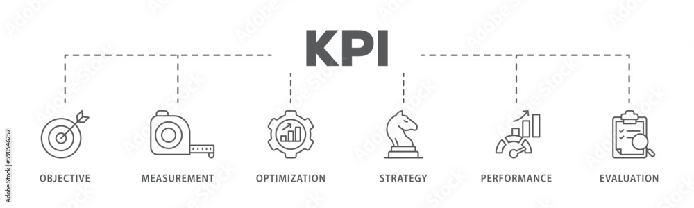 KPI banner web icon vector illustration concept for key performance ...