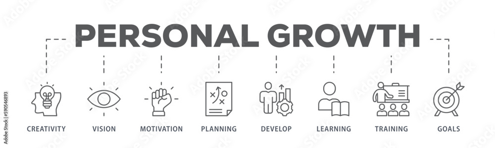 Vetor de Personal growth banner web icon vector illustration concept ...