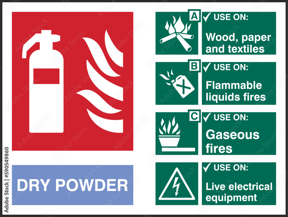 Safety warning signs fire equipment & fire action signs Fire ...