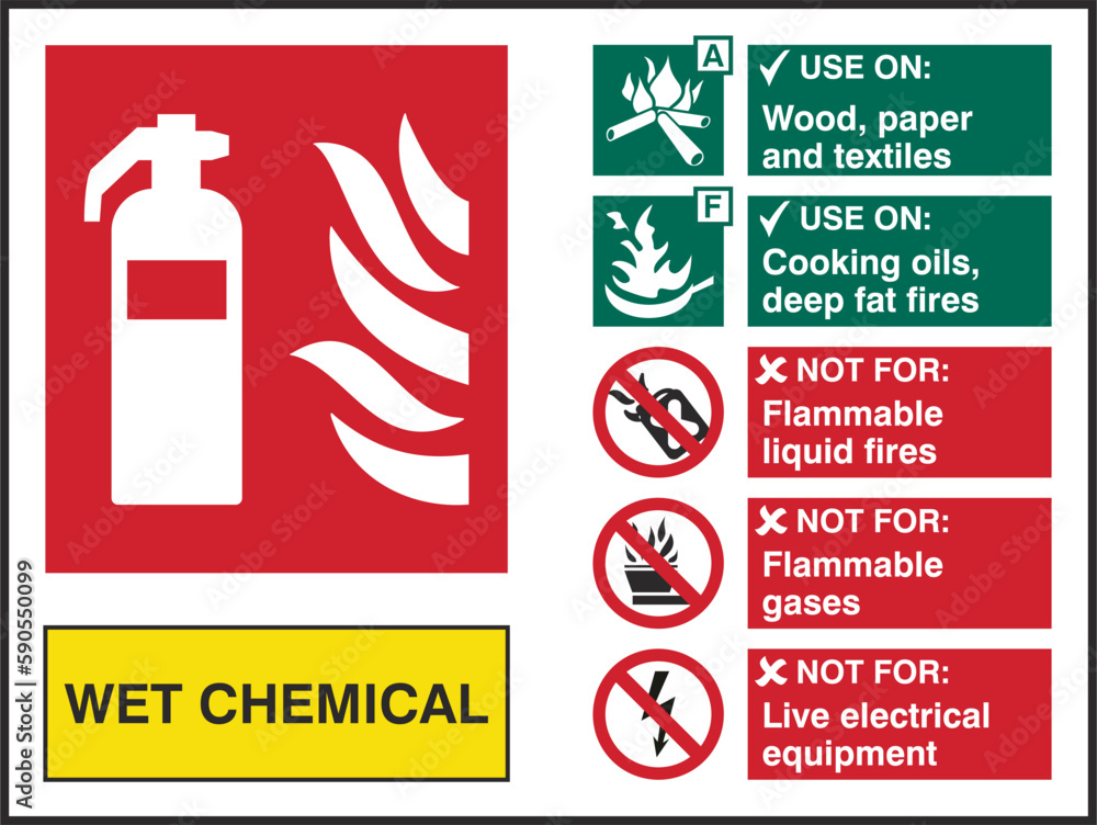 Safety warning signs fire equipment & fire action signs Fire ...
