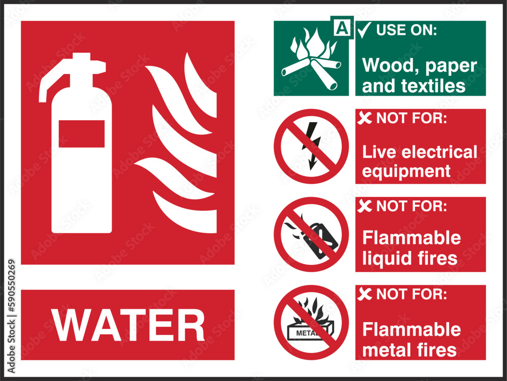 Safety warning signs fire equipment & fire action signs Fire ...