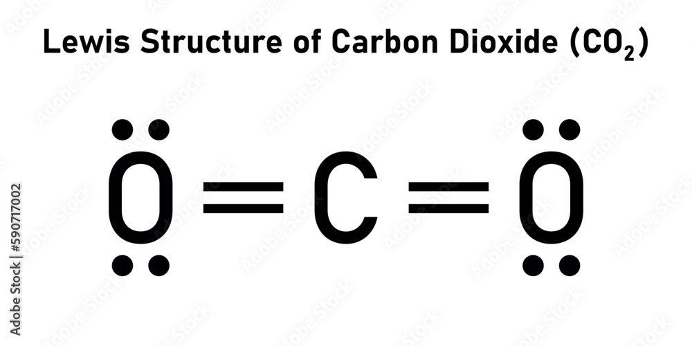 Lewis structure of carbon dioxide (CO2). Vector illustration isolated ...