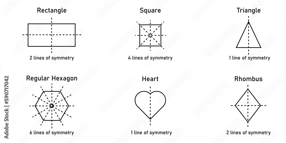 Regular Hexagon Lines Of Symmetry