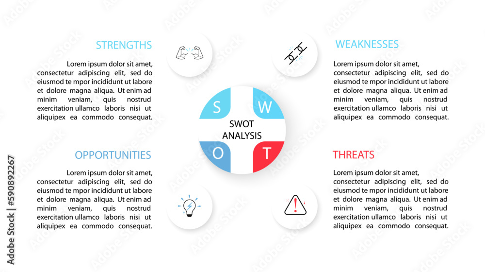 Swot infographic analysis template. strength,weakness,opportunities ...