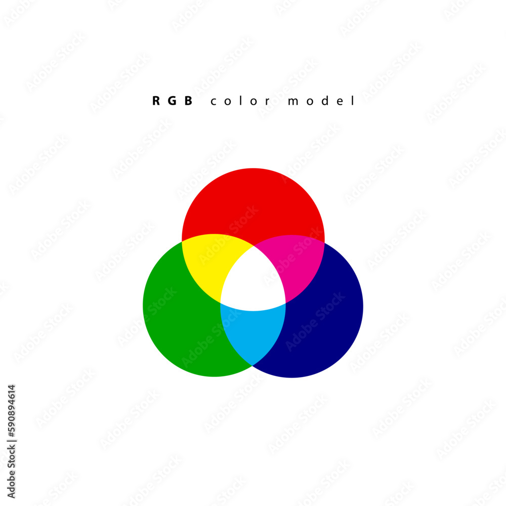 RGB color diagram mix. Color theory, Color scheme Stock Vector | Adobe ...