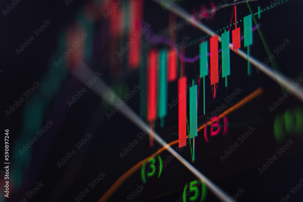 Pricing Levels and Channels stock quotes of stocks, bond indices or ...