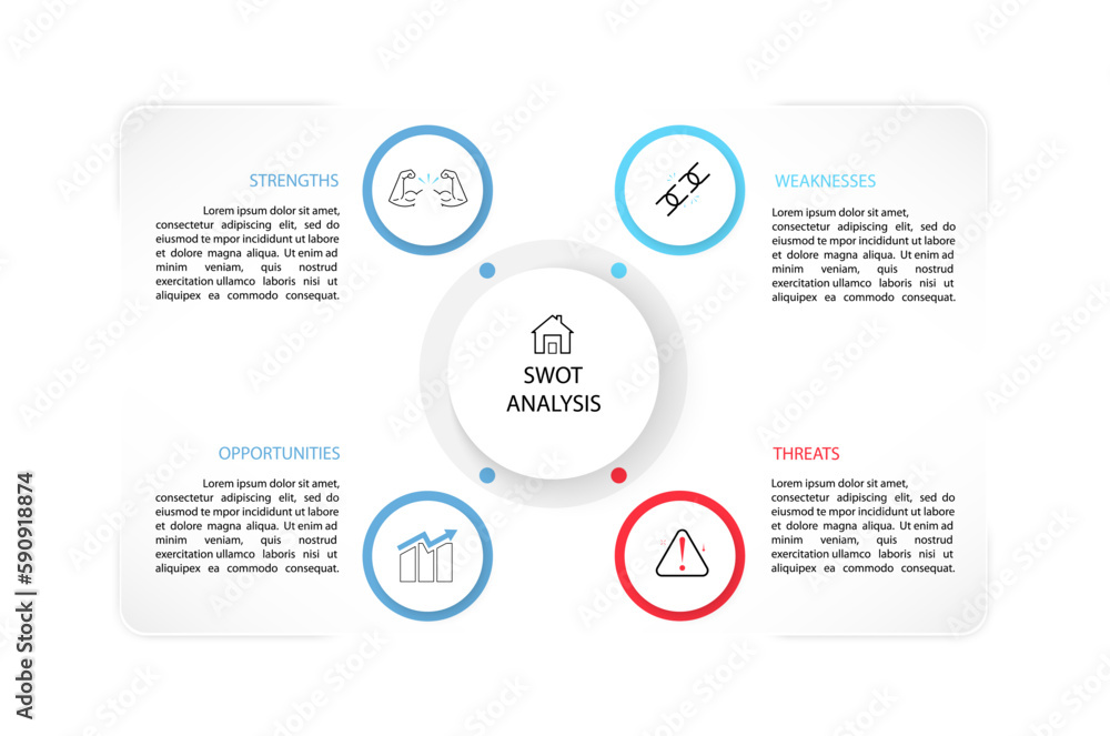 Swot infographic analysis template. strength,weakness,opportunities ...