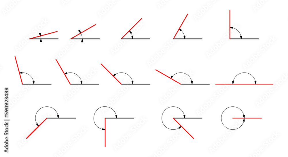 Degree angle estimation icons. A set of icons of signs of the degree of ...