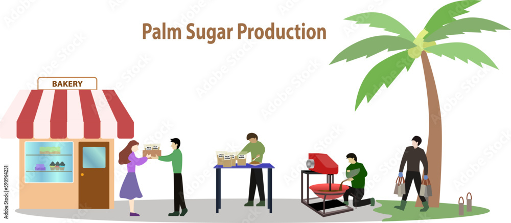 Coconut sugar production, palm sugar production process vector ...