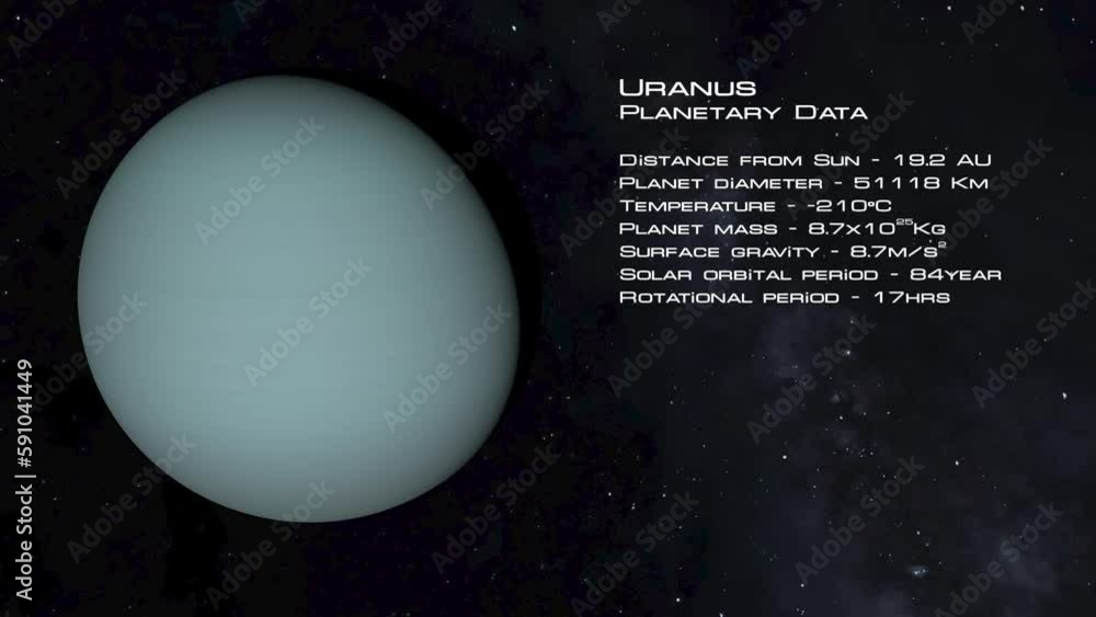 Planet Uranus on the black background. And its characteristics on the ...